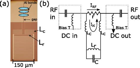 Frequency Tunable Superconducting Resonators Via Nonlinear Kinetic Inductance Applied Physics