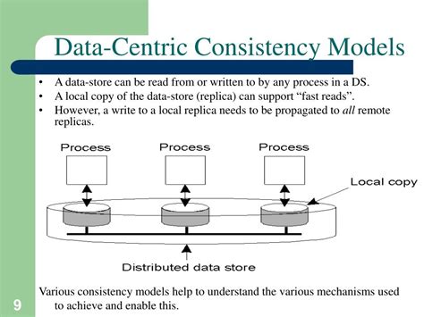 Ppt Distributed Systems Powerpoint Presentation Free Download Id