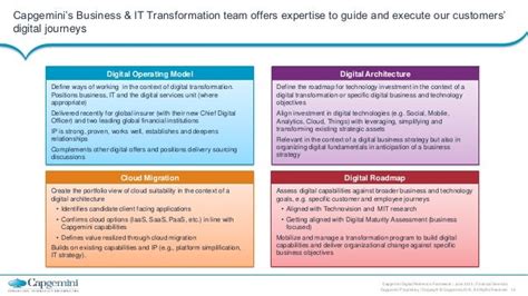 Capgemini Digital Reference Architecture With Hpe