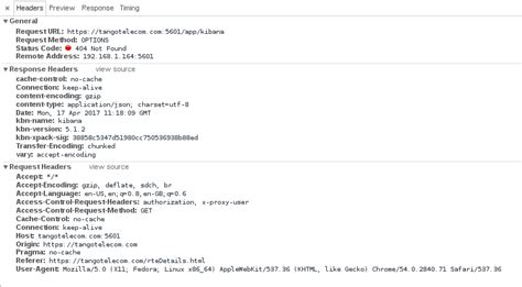 response to preflight request doesn t pass access control check no