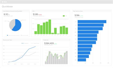 Quickbase Data Integration