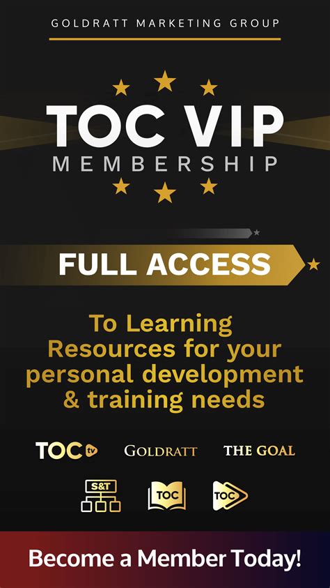 Theory Of Constraints Goldratt Marketing