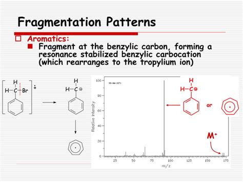 Fragmentation Rule Mass Ppt Chemistry Science
