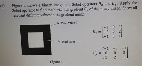 Solved Figure A Shows A Binary Image And Sobel Operators Hx