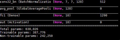 可变性卷积（deformable Convolution Network）系列论文学习可变形卷积论文 Csdn博客