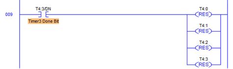 Plc Program To Operate 4 Outputs Simultaneously With Time Delay Sanfoundry