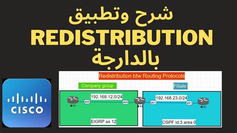 Redistribution Routing Protocols Part 1 Youtube