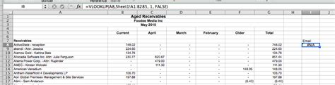Matching Look Up Value On Another Excel Sheet Stack Overflow