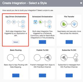 PeopleSoft Integration Using Oracle Integration Cloud Part By Jin Park