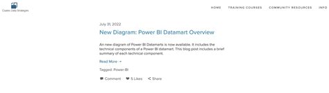 8 Must Read Power Bi Blogs For Data Analysts