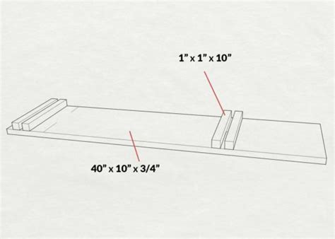 How To Compound Radius Router Jig Electric Herald
