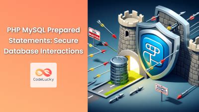 Php Mysql Select Data Retrieving Information Codelucky