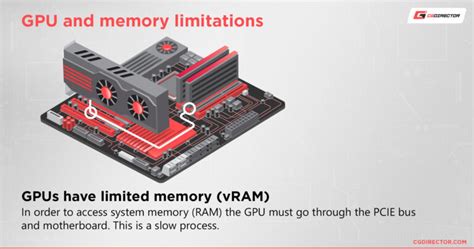 Faster RAM Vs More RAM Which Is Better For Your Workload