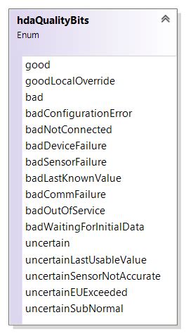 OPC XML HDA Interface Short Reference Smart OPC XML Server Documentation