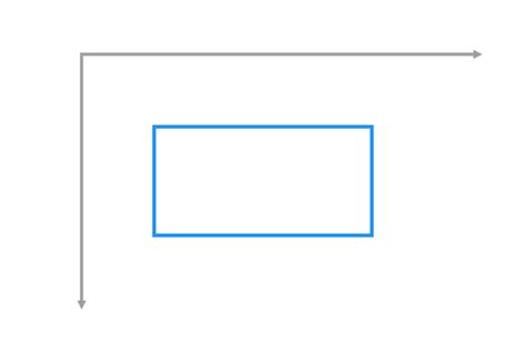 rect fromltrb constructor rect dart ui library dart api