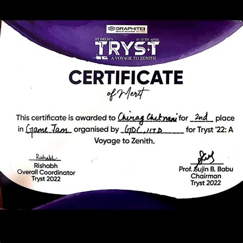 Chirag Chetnani On Linkedin Hello All Recently Me And My Friends