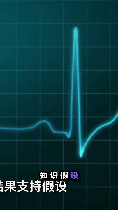 科学假设的奥秘：从制定到验证的全过程🔍 Youtube