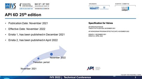 API 6D 25th Edition Specification For Valves Main Changes VALVEcampus