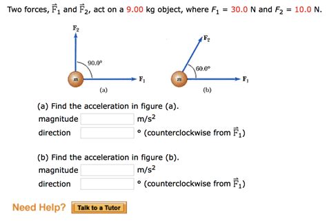 Solved Three Forces Acting On An Object Are Given By F1