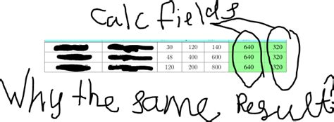 add rows to table with macro calc fields result the same for each row