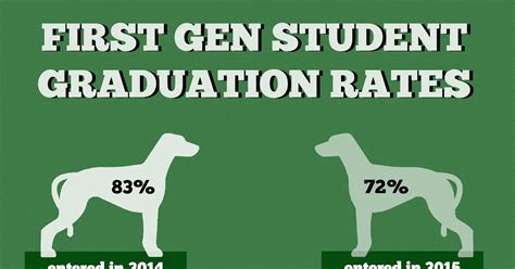 Rough Drafts Infographic V2