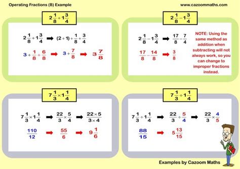 Operating Fractions B Example Free Teaching Resources