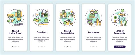 Housing Communities Benefits Onboarding Mobile App Screen Walkthrough 5 Steps Editable Graphic