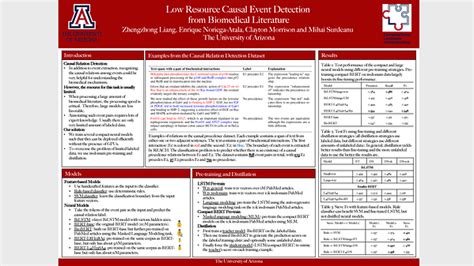 Underline Low Resource Causal Event Detection From Biomedical Literature