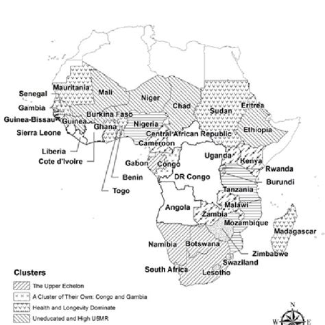 Som Classification—8 Clusters Download Scientific Diagram