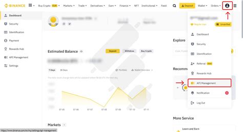Binance API Key 2024s Ultimate Guide FINESTEL