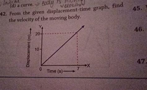 42 From The Given Displacement Time Graph Find The Velocity Of The Movi