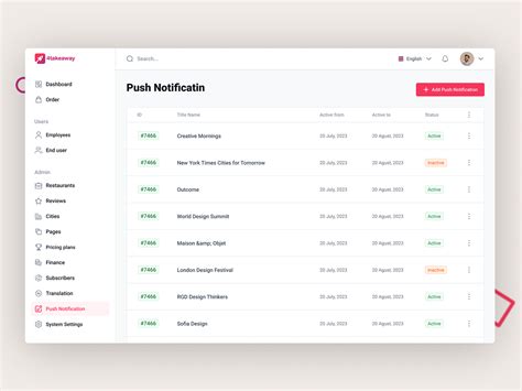 Admin Dashboard For Push Notification By Daniel Barr For Luminalogik On Dribbble