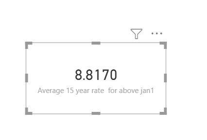 Excel Sum Not Showing Correct Result In Power Bi Table While Using Dax Stack Overflow