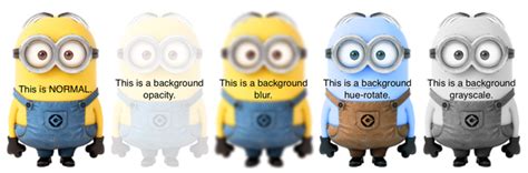 Hiệu ứng Background Image Grayscale Css được áp Dụng Bằng Css để Tạo