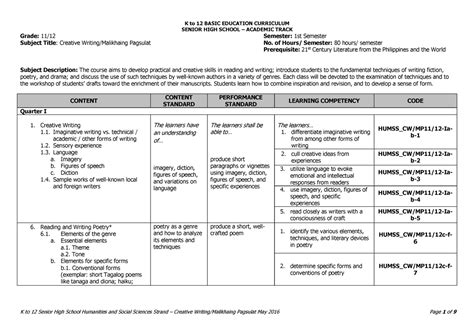 Creative Writing Lecture Notes Senior High School Academic Track