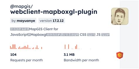 Mapgis Webclient Mapboxgl Plugin CDN By JsDelivr A CDN For Npm And GitHub