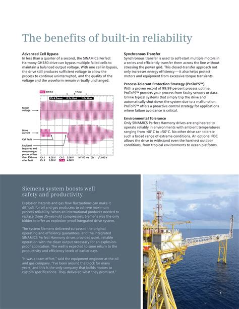 Next Generation Medium Voltage Drives Pdf