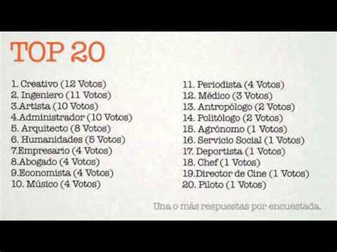 Preguntas Sexuales Para Hacerle A Una Mujer Descargar Libros Gratis