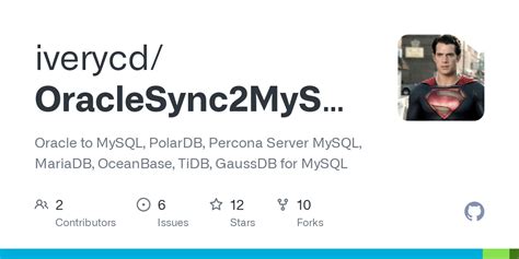 Releases · Iverycdoraclesync2mysql · Github