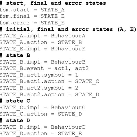 generation of fsm state table download scientific diagram
