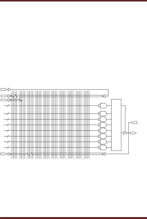 Implementation Of Quad MUX Latches And Flip Flops Digital Logic Design Engineering Electronics