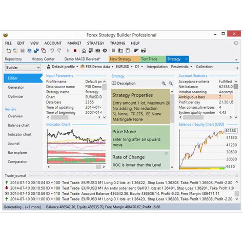Harga Forex Tester Terbaru Des 2024 Biggo Indonesia