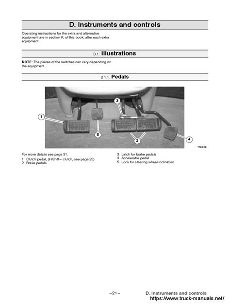 Vatra Tractor Fault Codes Dtc And Troubleshooting Pdf Clutch Throttle