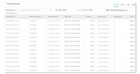 Advanced Diagnostics And Troubleshooting For Your Webex For Government Meetings In Control Hub