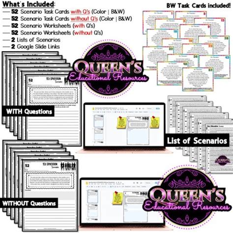 Sex Education Scenarios Sexual Health Scenarios Teen Relationships Peer Pressure Made By