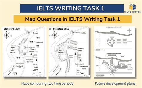 Ielts Writing Task 1 Overview A Step By Step Guide To Get Band 7