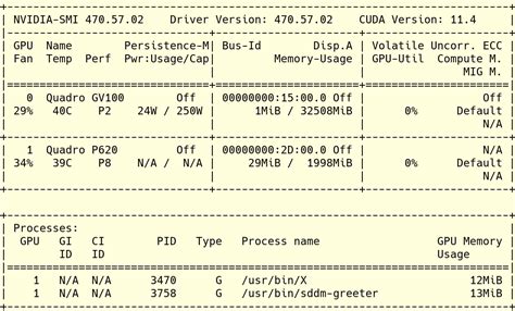 Openacc Region Command Exited With Non Zero Status 1 Nvc Nvc And