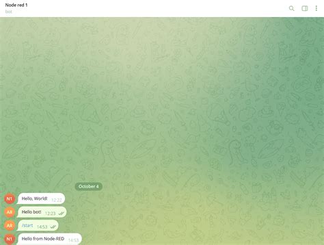 Iriv Picontrol How To Request Send Data To Your Telegram On Node Red