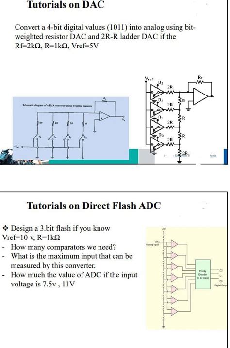 solved tutorials on dac convert a 4 bit digital values