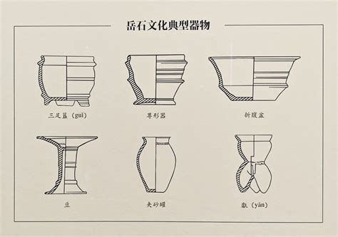 理解自己的文明（3）：秒懂古陶器｜图鉴